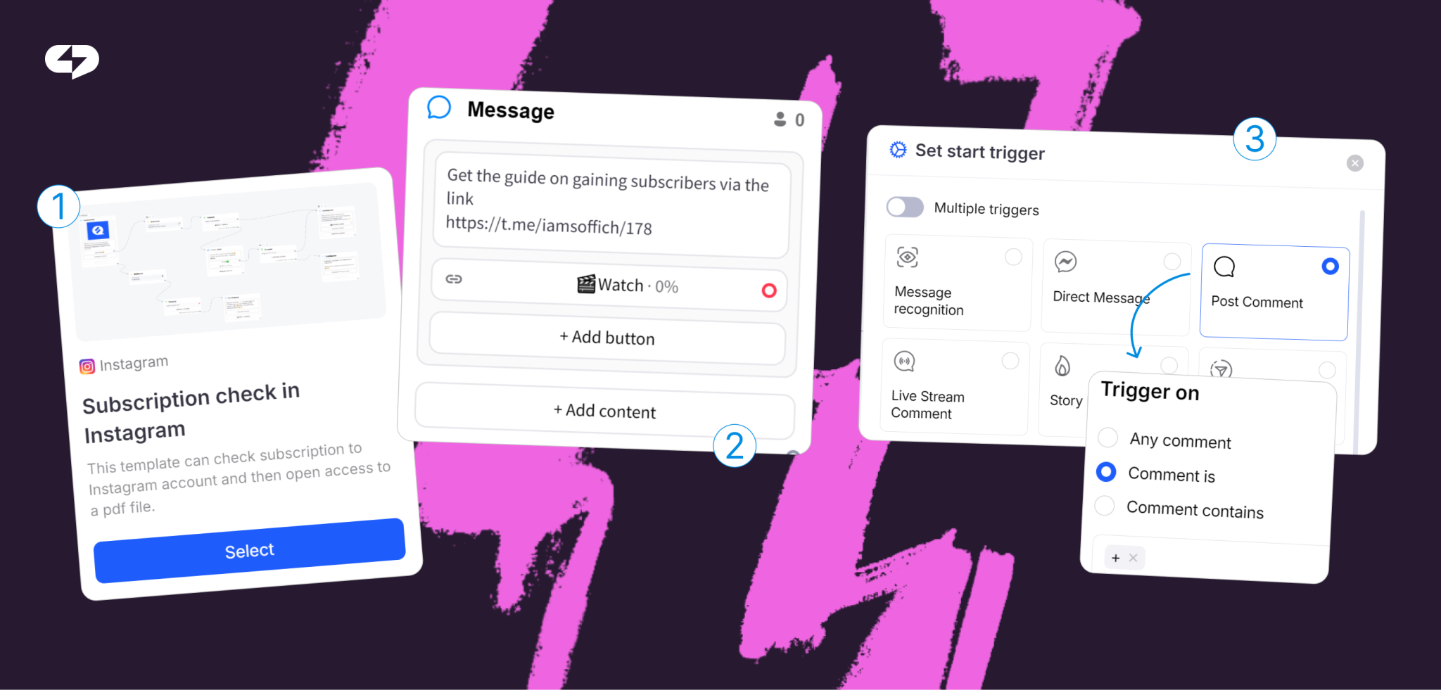 Telegram Channel Promotion Tips | Blog ChatPlace