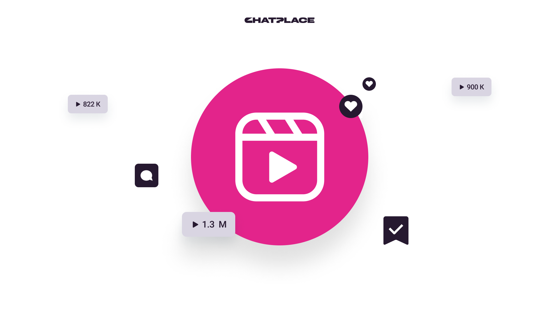 Instagram Reels: How to Promote Your Brand with Short Videos - All ...